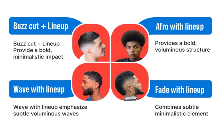 Lineup Haircut: What It Is And How To Choose The Best Style