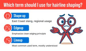 Lineup Haircut: What It Is And How To Choose The Best Style